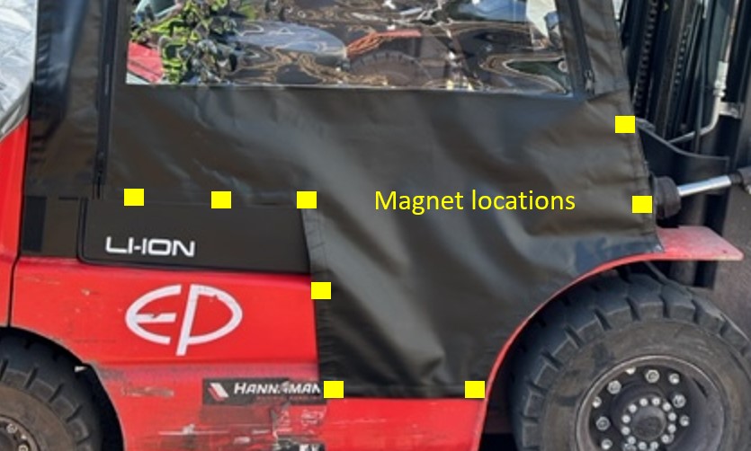 Eclipse Neodymium Magnets Have It Covered | Eclipse Magnetics